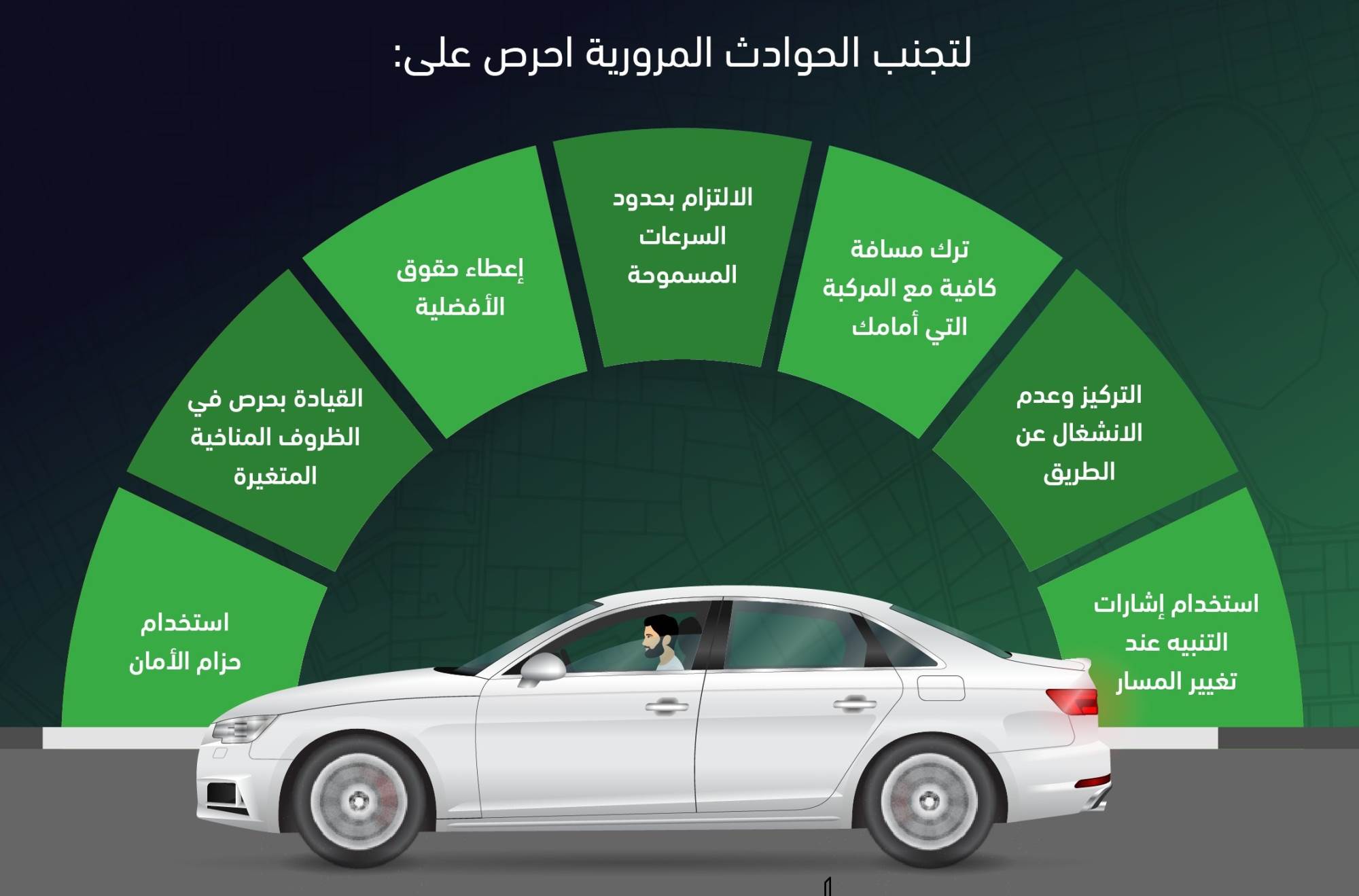 جراف أبرز أسباب حوادث المرور وكيف نتفاداها ؟ مارشدير
